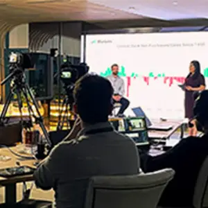 Singapore Video Production Service - Affordable Video Company ...